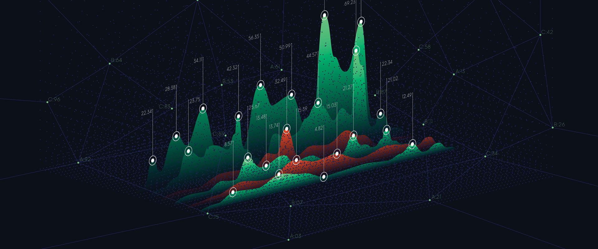What Are the Limits of Big Data? | Chicago Booth Review