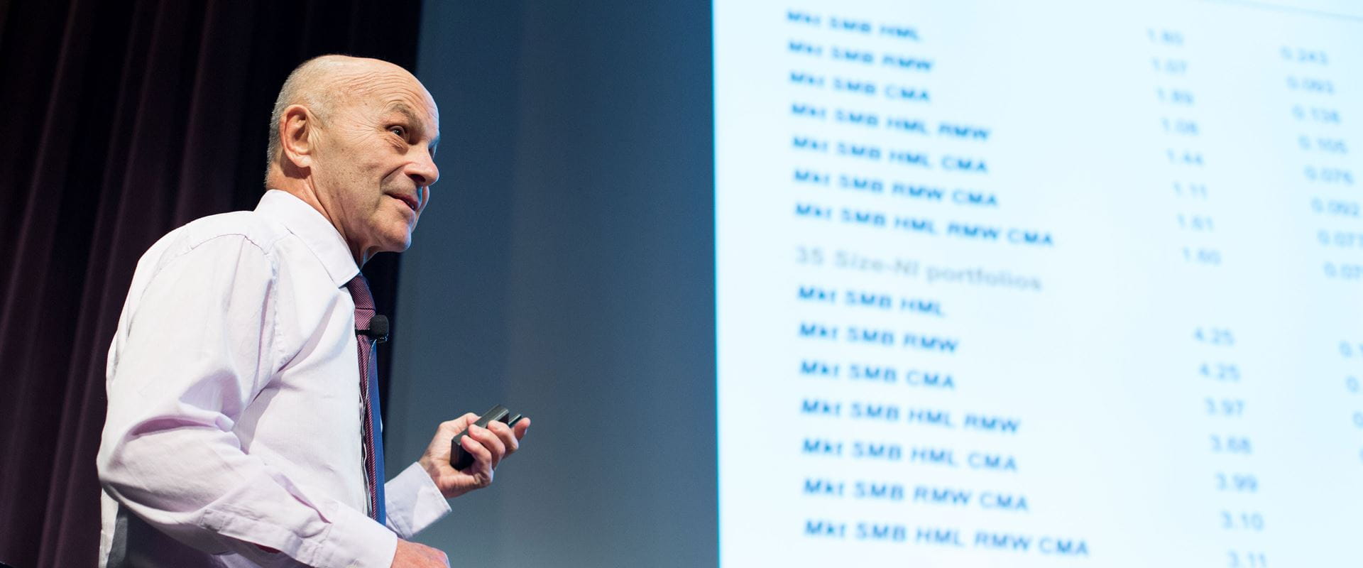 MBA Finance Concentration | The University of Chicago Booth School of ...