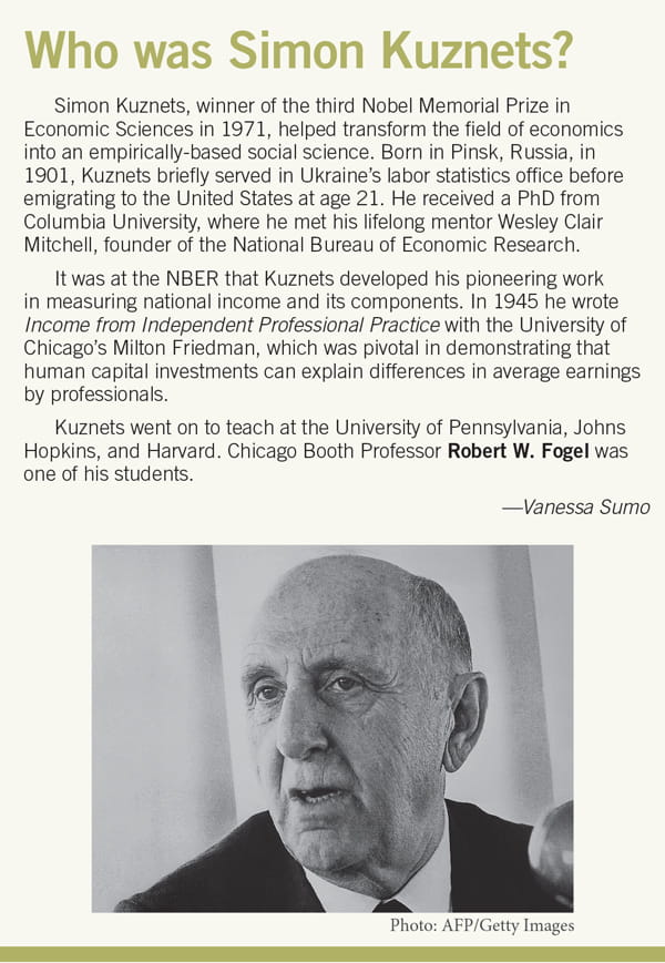 Simon Kuznets - Alchetron, The Free Social Encyclopedia